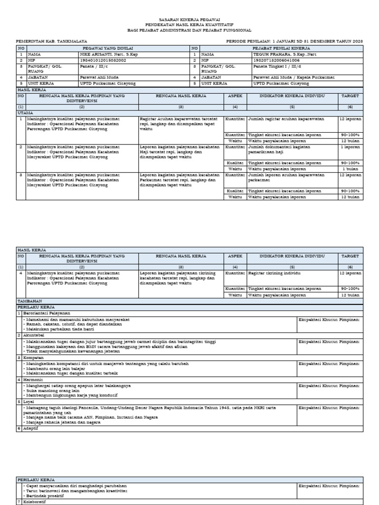 SKP Ekin Nike 23 | PDF
