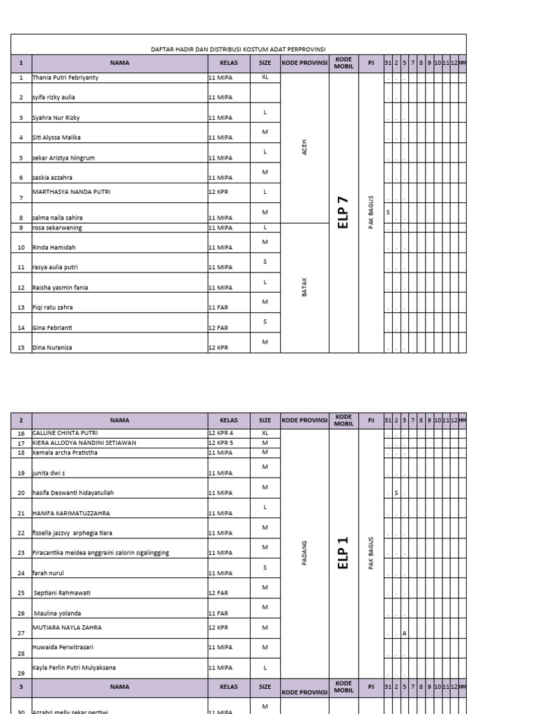 Absen Tari Kolosal New Refisi Kel 20,21,22 | PDF
