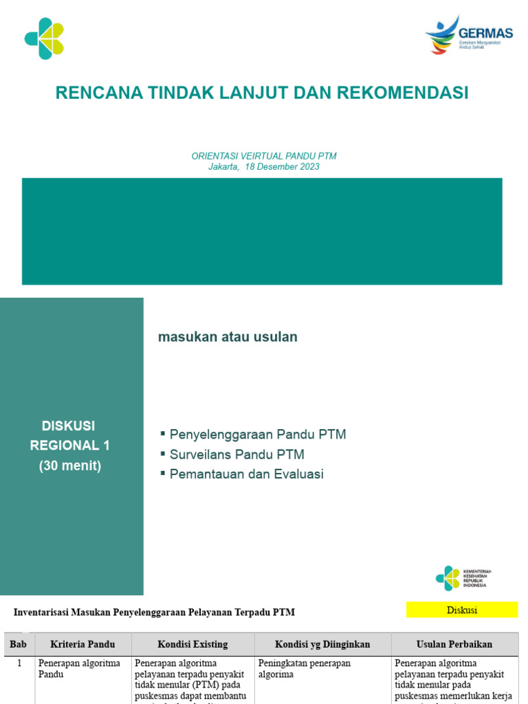 RTL Rekomendasi Dinkes Prov Kalsel | PDF