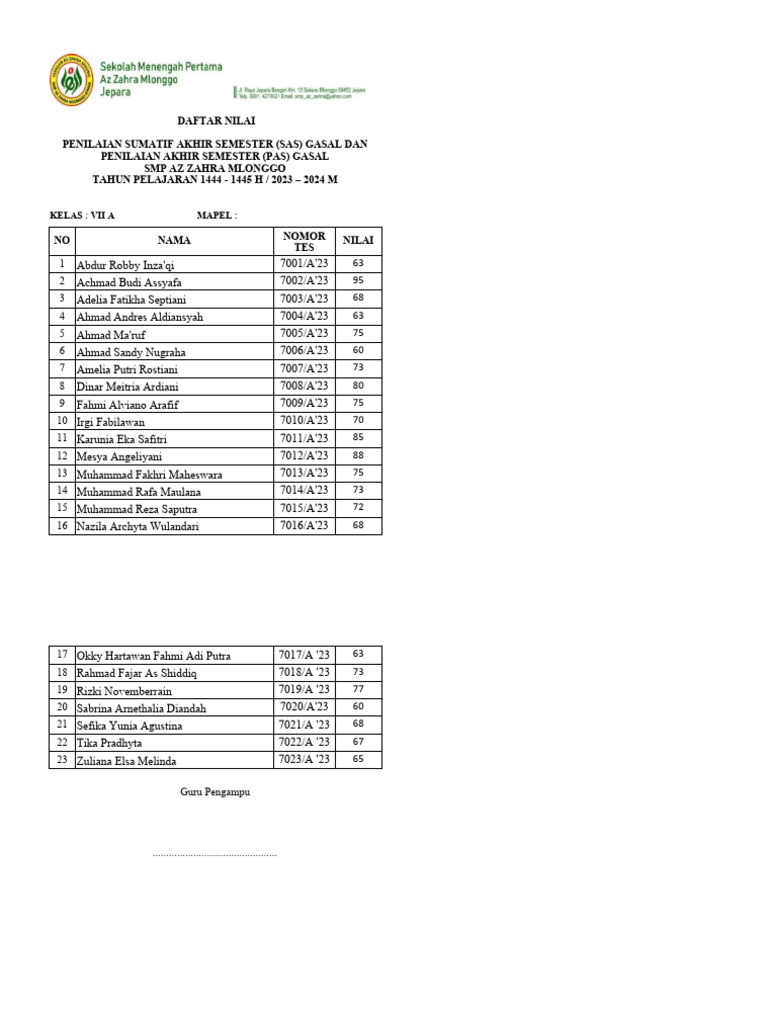 Form Nilai Murni Sas Dan Pas Gasal Pdf