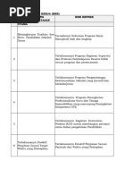 Contoh RHK | PDF