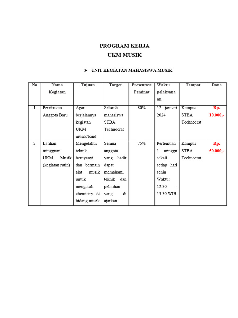 Proker Dan Rab Ukm Musik Dan Tradisional Dance-1 | PDF