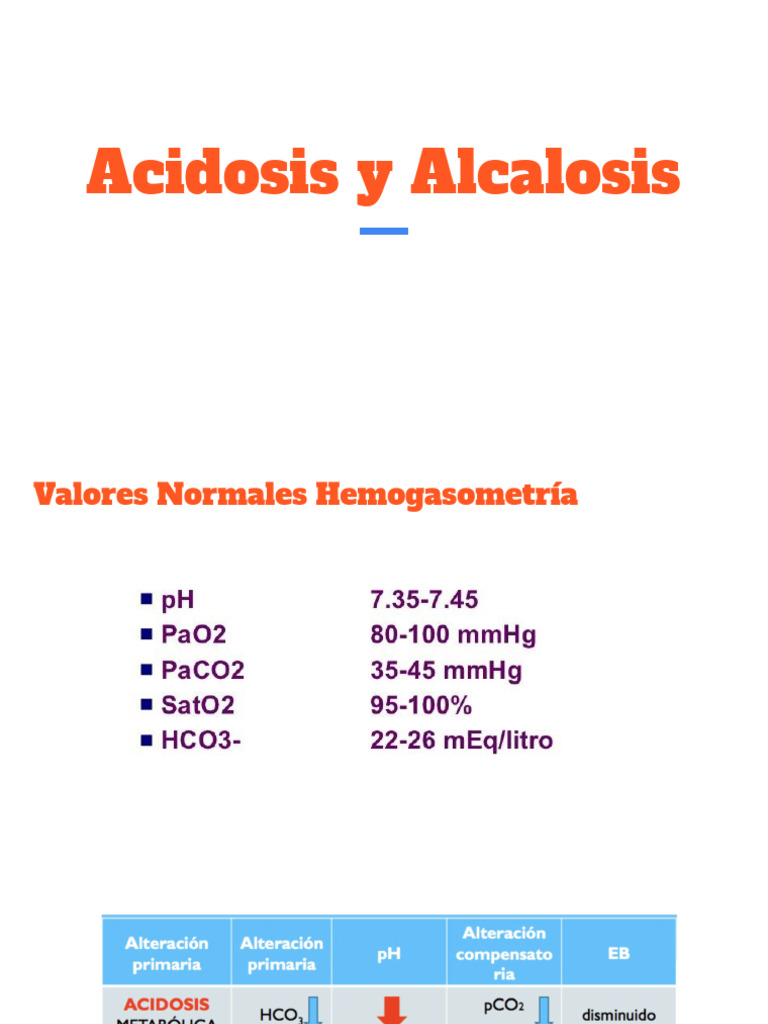 Copia de Acidosis y Alcalosis | PDF | Fisiología | Medicina CLINICA