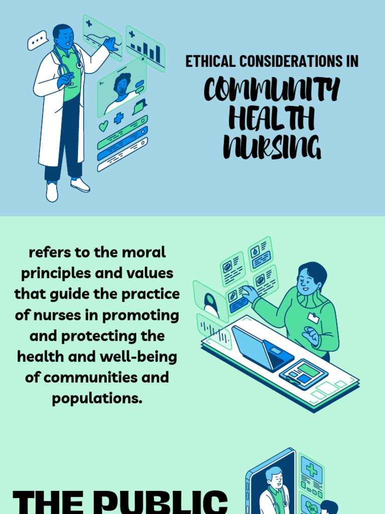 Ethical Considerations in CHN | PDF