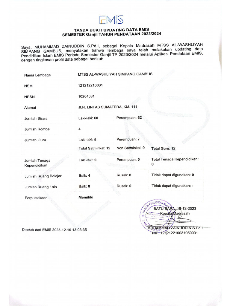 Bap Emis 2023-2024 | PDF