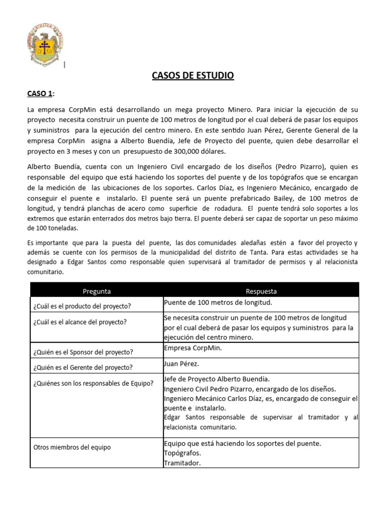 Casos de Estudio. | PDF