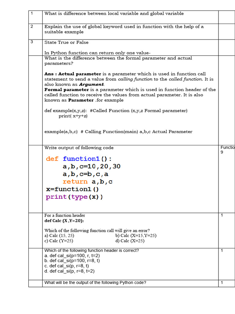 Functions Pdf Parameter Computer Programming Scope Computer Science