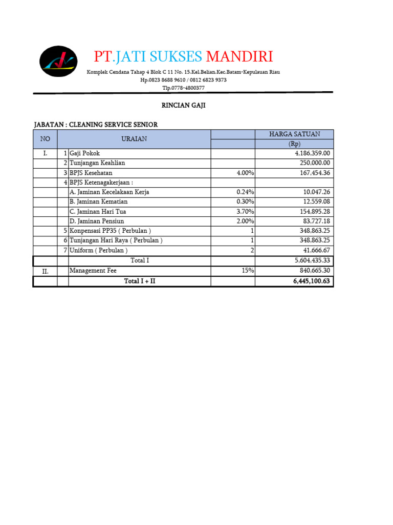 Gaji Cleaning Service di PT Jati Sukses | PDF