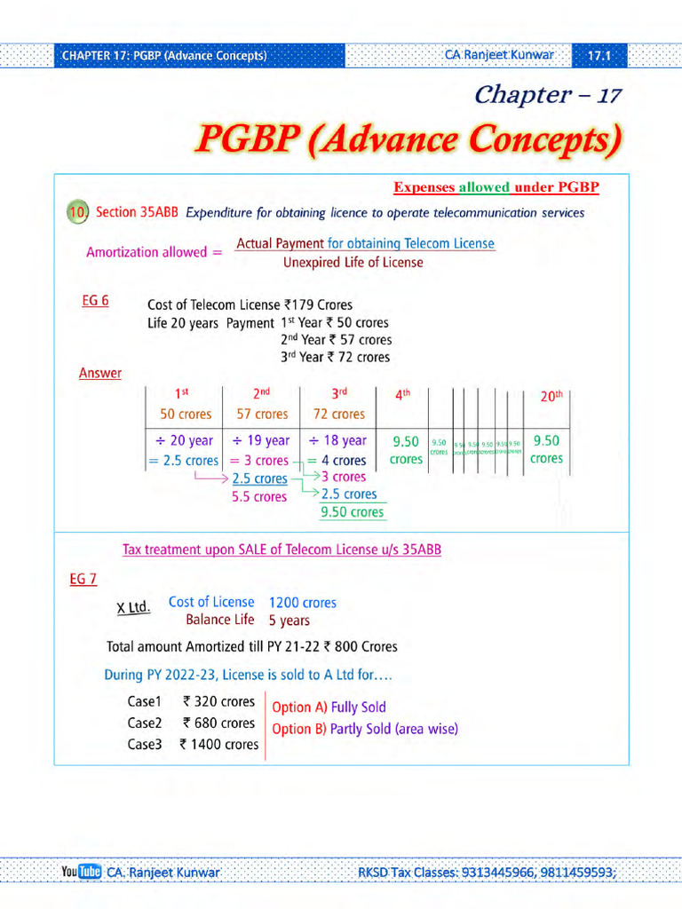 17 PGBP (Advance Concepts) | PDF