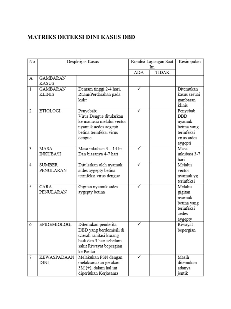 Matriks Deteksi Dini Kasus DBD | PDF