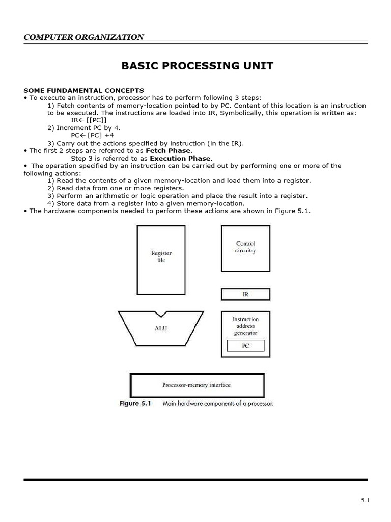 Unit 2 Pdf