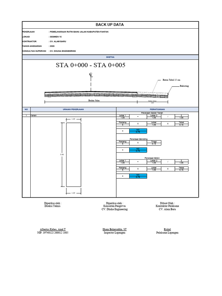 STA 0+000 - STA 0+005: Back Up Data | PDF