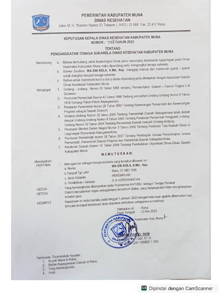 SK Mandiri 2023 Eni Kola | PDF