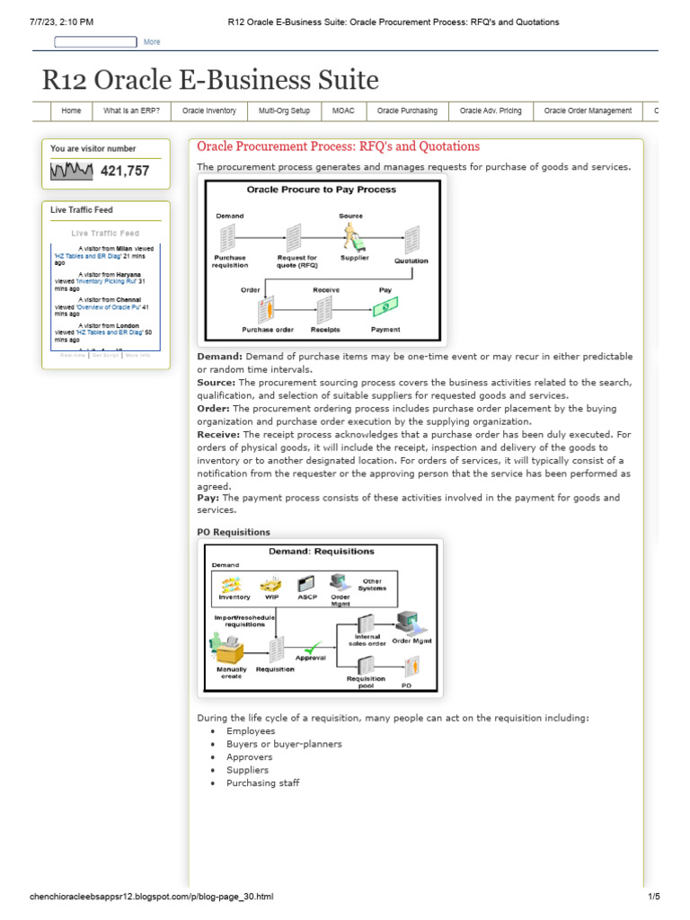 Oracle EBS Procurement: RFQs & Quotes | PDF