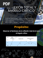 Reflexión Interna Total y Ángulo Crítico | PDF | Reflexión (Física ...