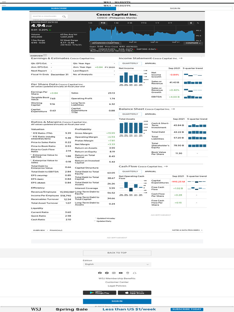 COSCO - PH Cosco Capital Inc. Financial Statements - WSJ | PDF | Fact ...