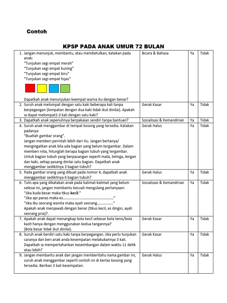 FORMULIR KPSP, DDTK, KMPE Dan GPPH | PDF