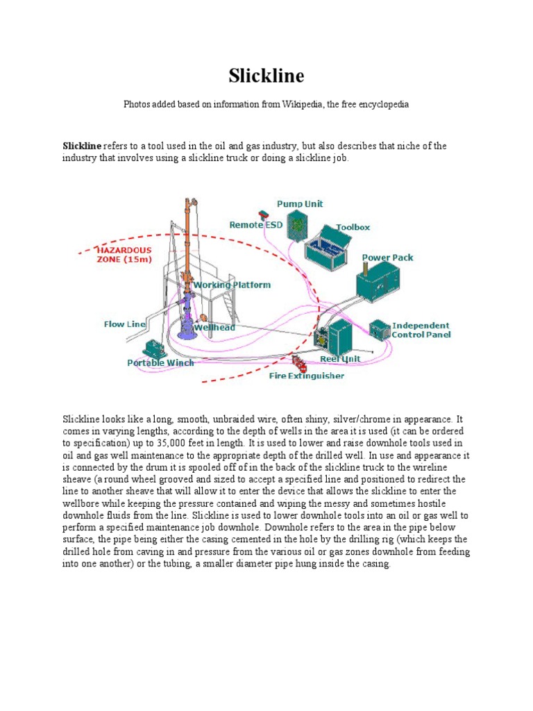 Slick Line | PDF | Civil Engineering | Mechanical Engineering