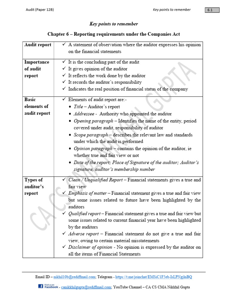Chapter - 6 | PDF | Auditor's Report | Financial Audit