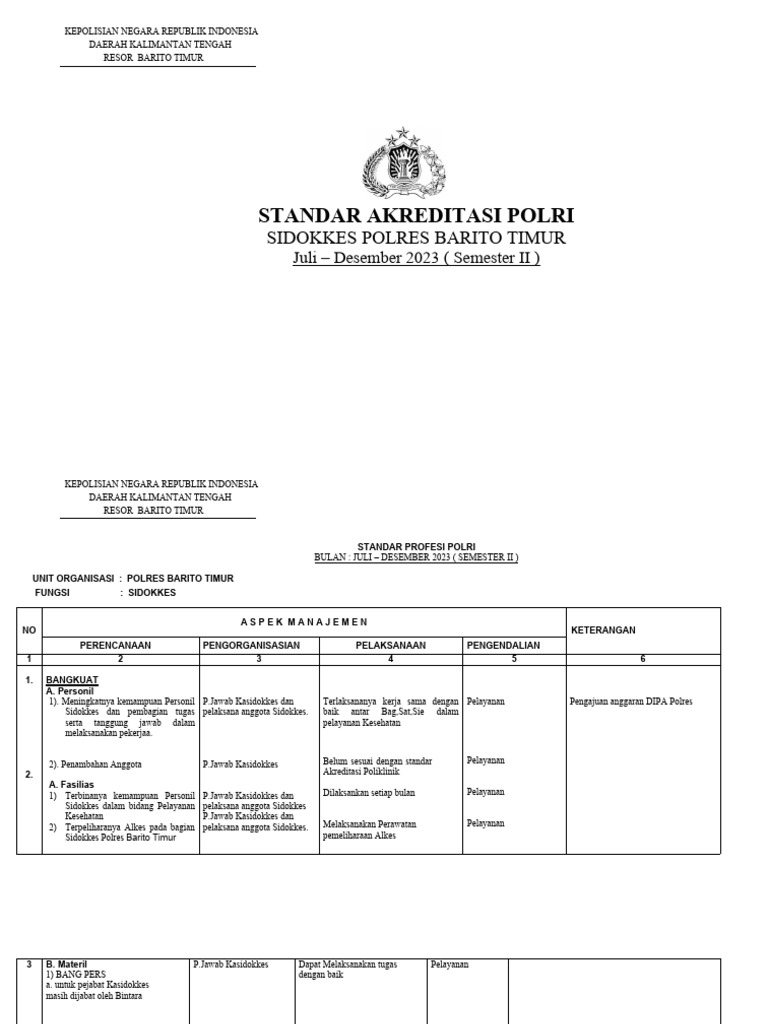 Logo Dokpol Terbaru 2023 | PDF | Sains & Matematika
