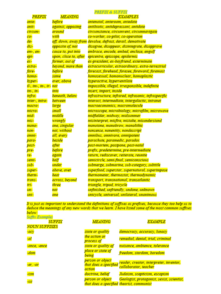 Exercise On Prefix & Suffix | PDF | Part Of Speech | Linguistics