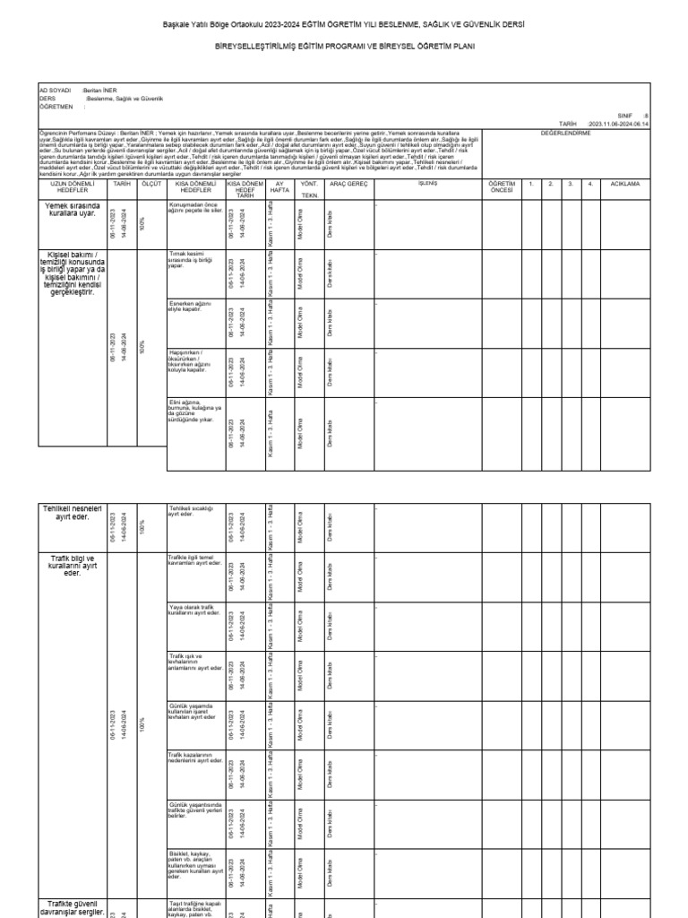 Beri̇tan Beslenme Bep | PDF