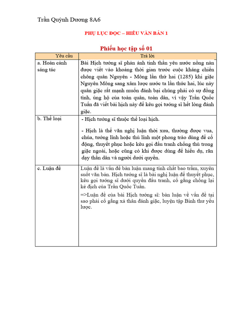 Trần Quỳnh Dương 8A6: Phiếu học tập số 01 | PDF