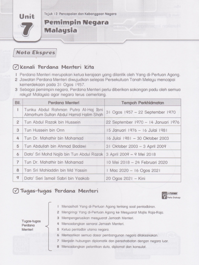 Unit 7 (Pemimpin Negara Malaysia) | PDF