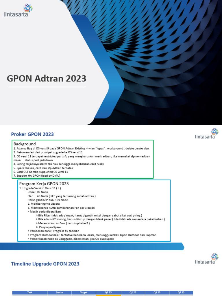 GPON Adtran 2023 | PDF