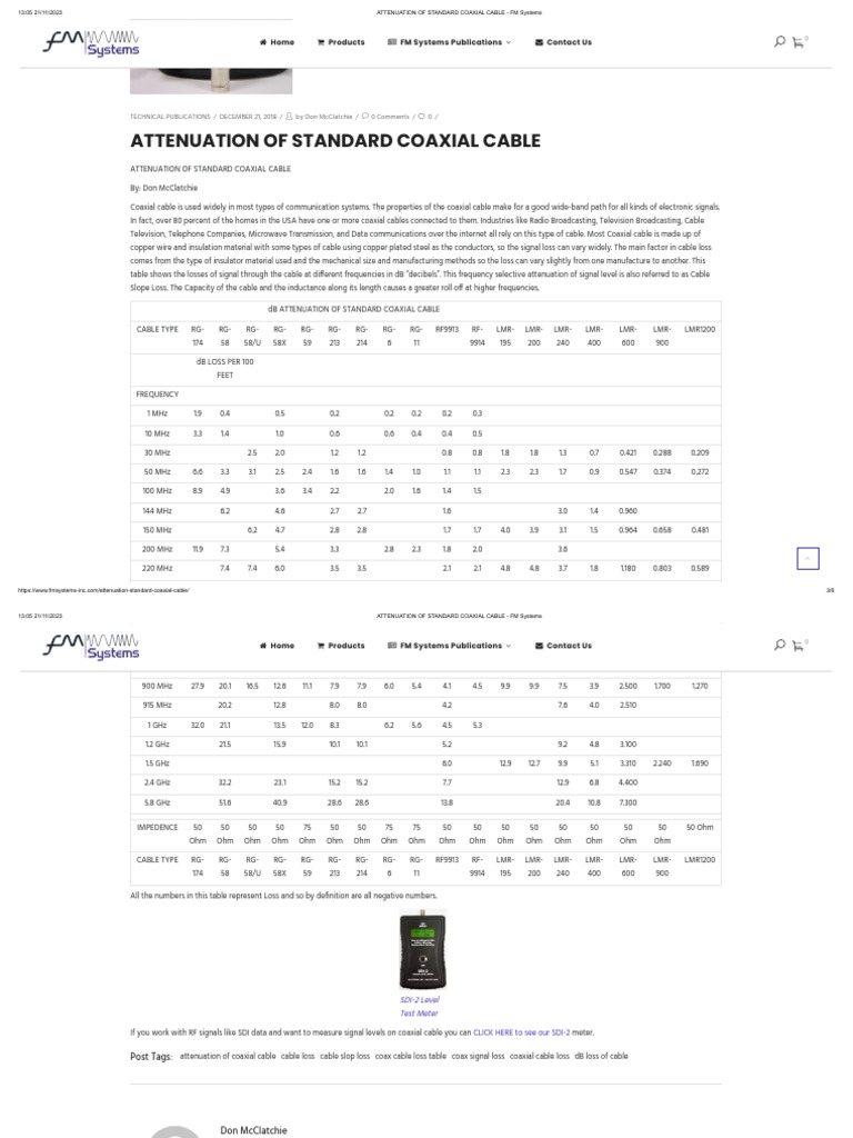 Attenuation of Standard Coaxial Cable | PDF | Coaxial Cable | Cable ...