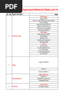GSB Grade II Mix Design Specifications | PDF