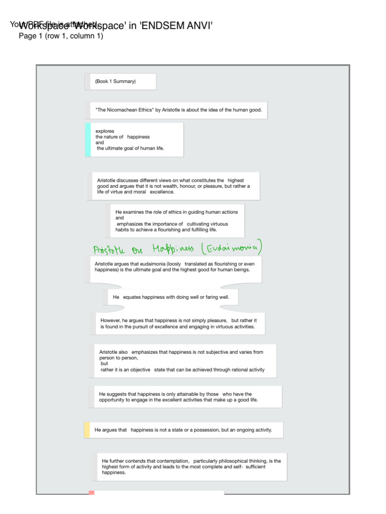 Aristotle Book 1 and 2 Notes | PDF | Virtue | Happiness