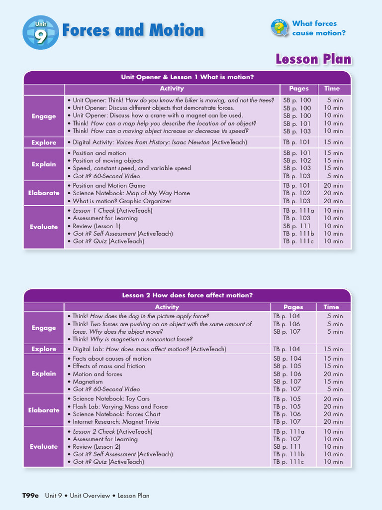 Forces and Motion: Lesson Plan | PDF
