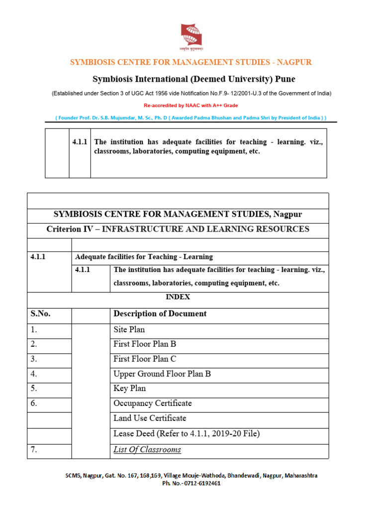 Symbiosis International (Deemed University) Pune: Symbiosis Centre For Management Studies ...