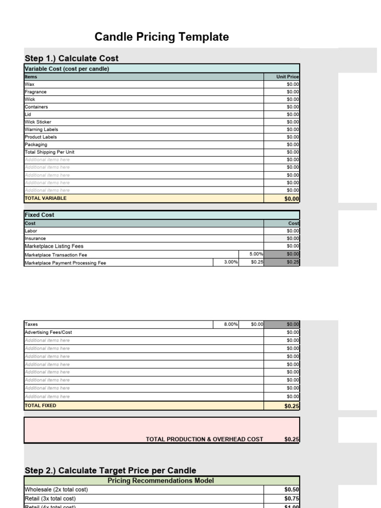 CS Candle Pricing Template | PDF | Cost | Candle