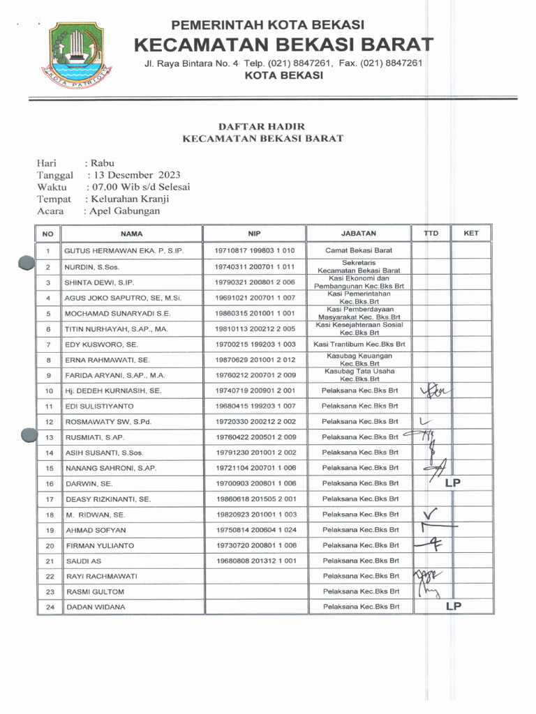 ABSEN APEL Rabu, 13 Desember 2023 | PDF