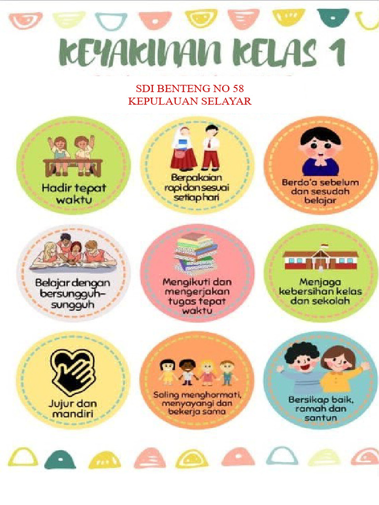 Keyakinan Kelas | PDF