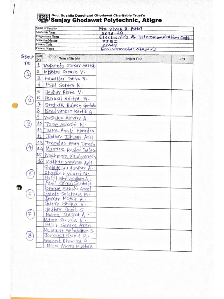 EST Micro Project Group List | PDF