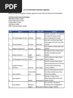 Master List of Active Collection Agencies | PDF