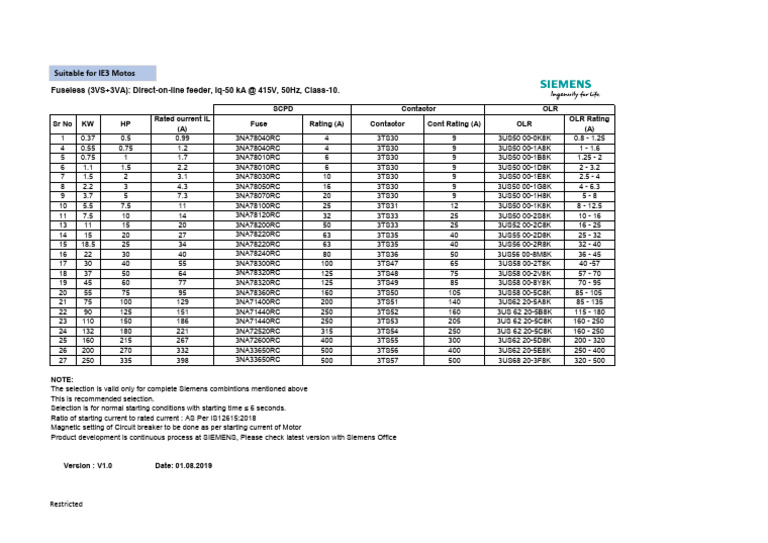 Siemens Contactor Selection Guide | PDF