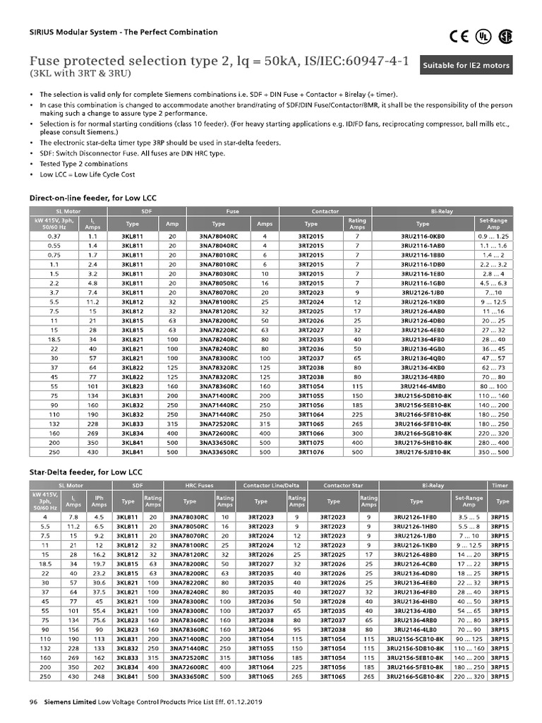 Siemens-3RT-Type-2-Coordination-Fuse Protected | PDF