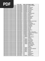 Dic Office Address | PDF
