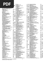 Airlines 3-Letter Codes (IATA) | PDF