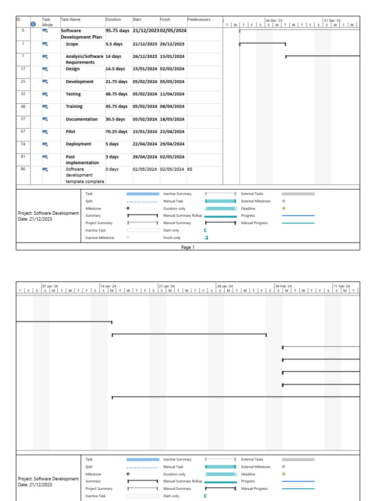 Software Development Plan | PDF | Computing | Software Engineering