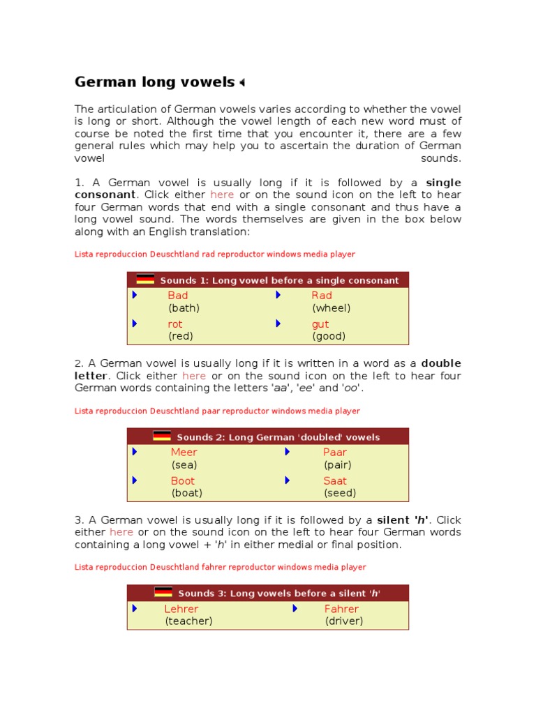 German Long Vowels | Vowel | Stress (Linguistics)