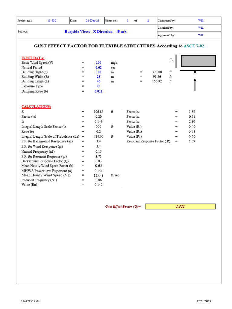 Gust Effect Factor | PDF | Wind Speed | Wound