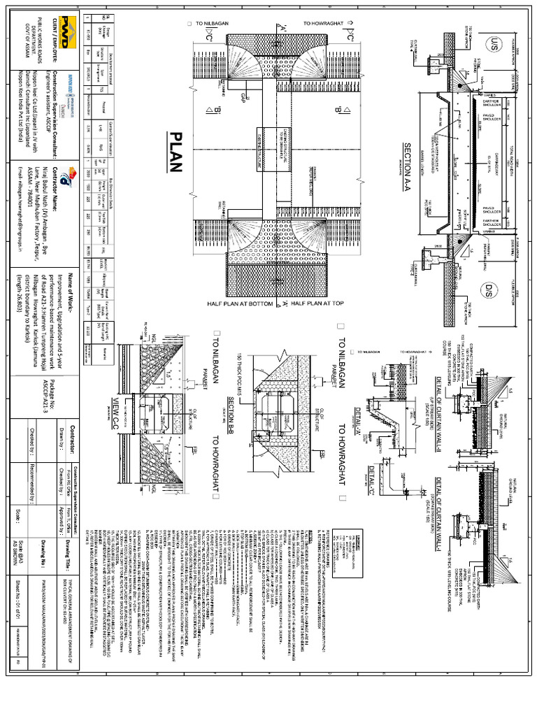 Box Culvert 61+950 | PDF