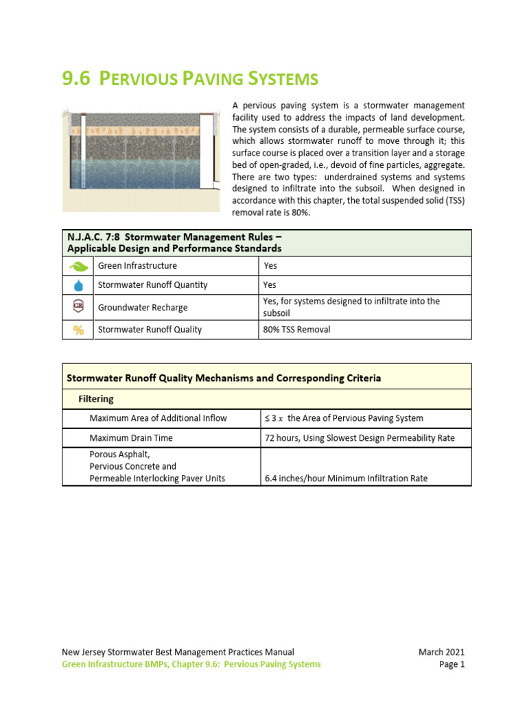 NJ SWBMP 9.6 Pervious Paving | PDF | Stormwater | Surface Runoff