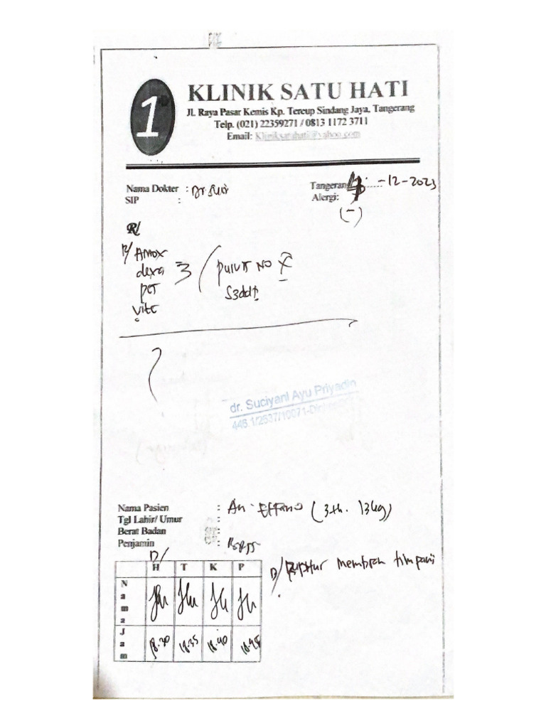 Telaah Resep Klinik | PDF