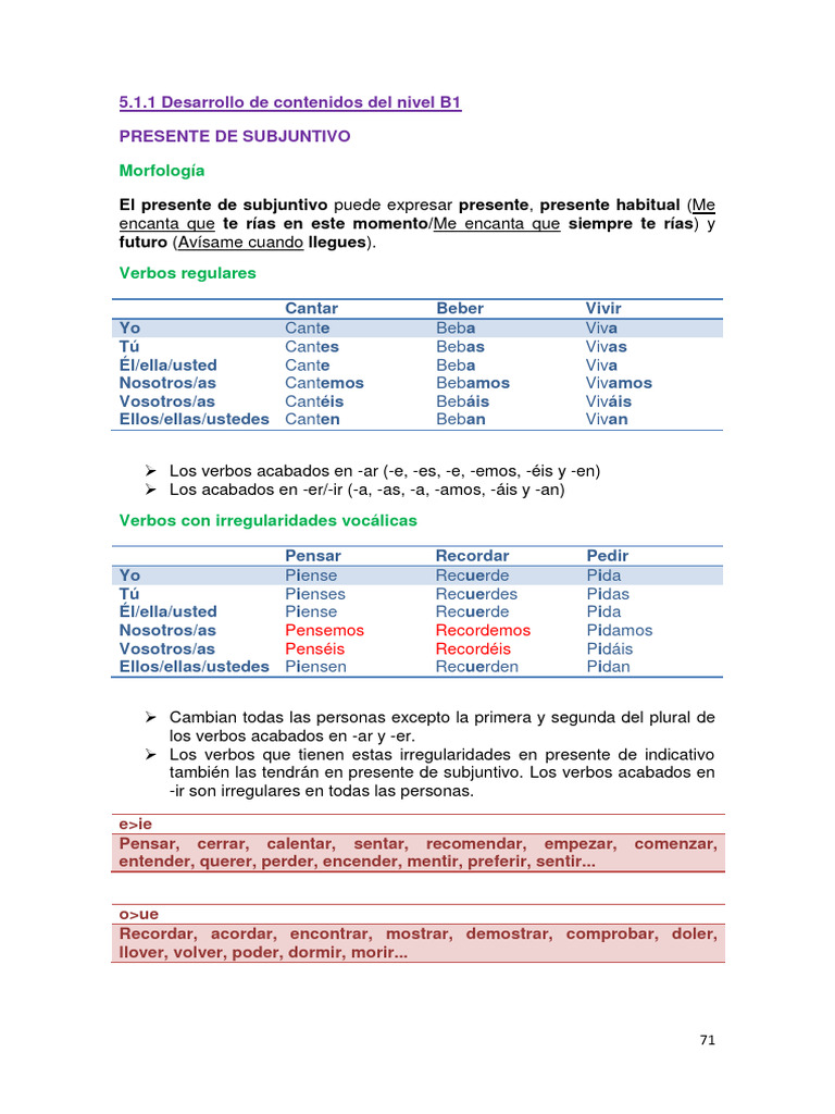 Subjuntivo Presente Explicación Sonia | PDF | Morfología | Conjugación ...
